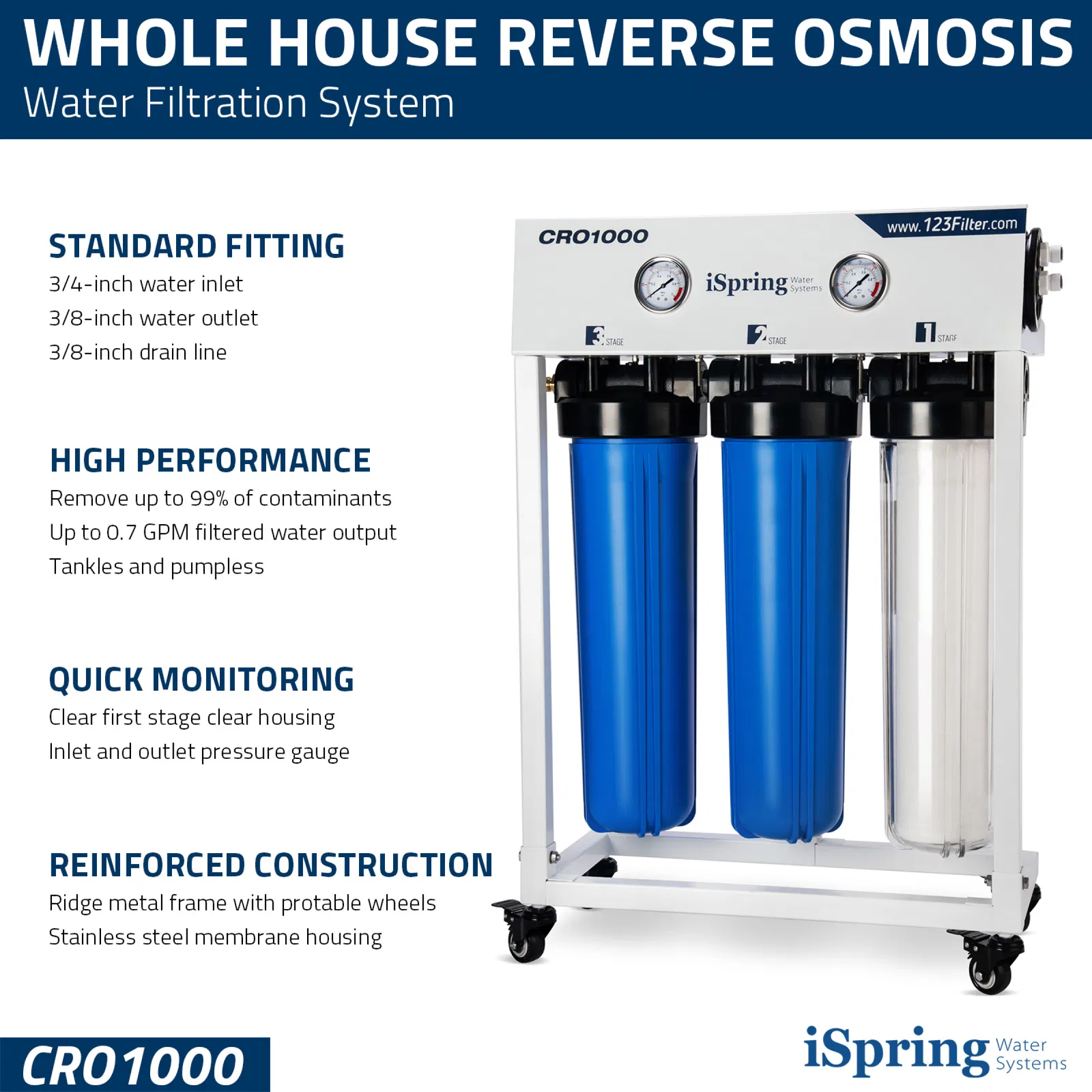 iSpring CRO1000 4-Stage Tankless Commercial Reverse Osmosis Drinking ...