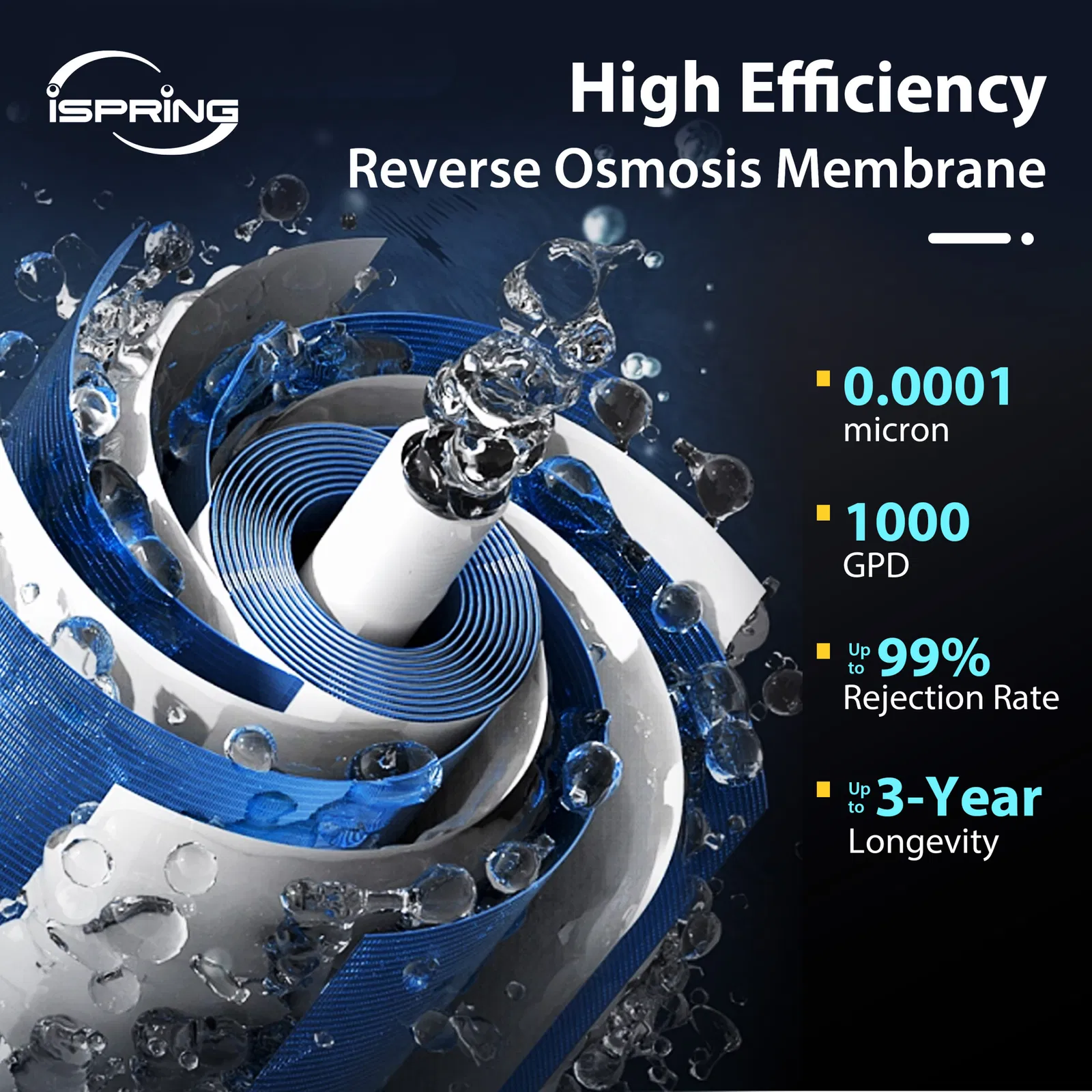 iSpring RO1000-ORB Tankless Reverse Osmosis Water Filtration System ...